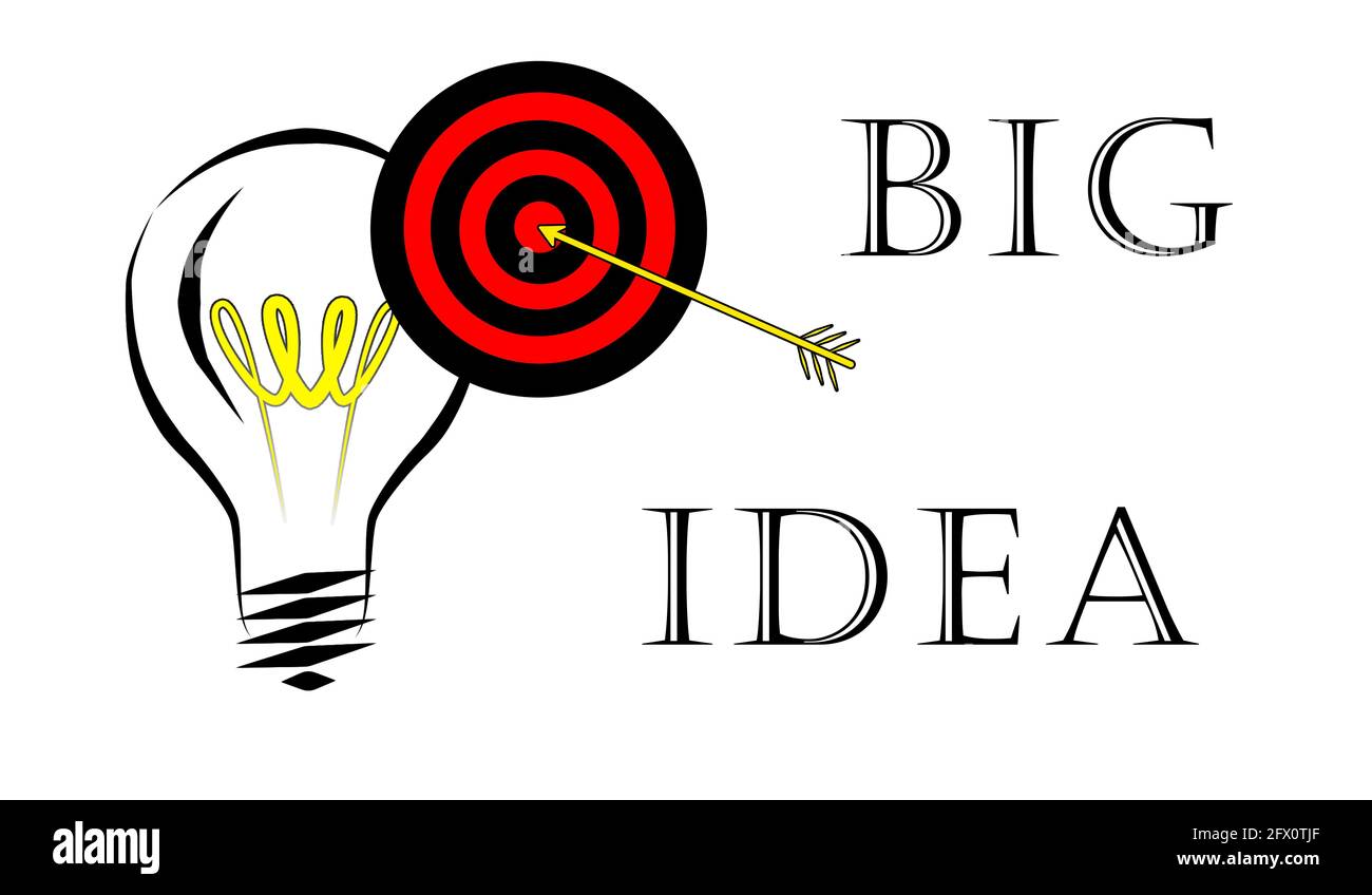 Big idea concept on white background Stock Photo - Alamy