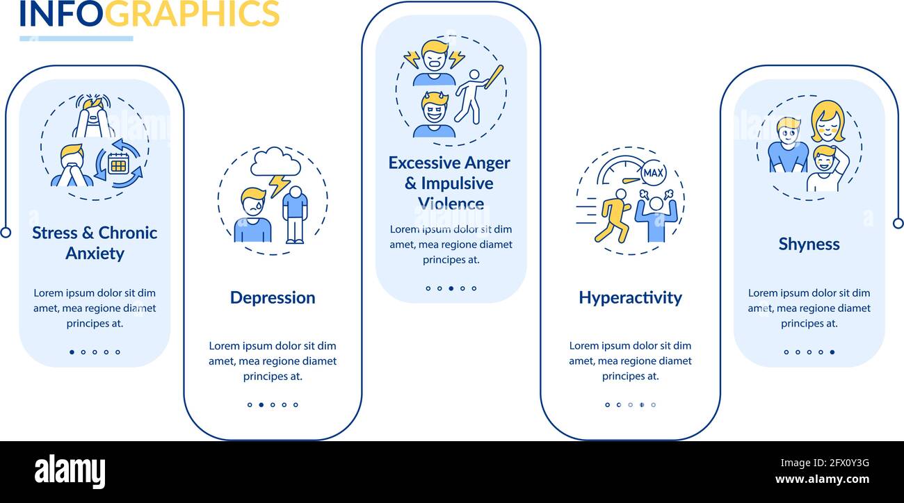 Psychology of self-control vector infographic template Stock Vector ...
