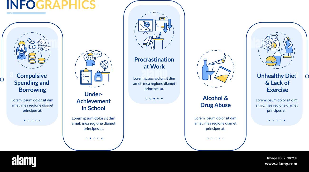 Major self-control problems vector infographic template Stock Vector ...