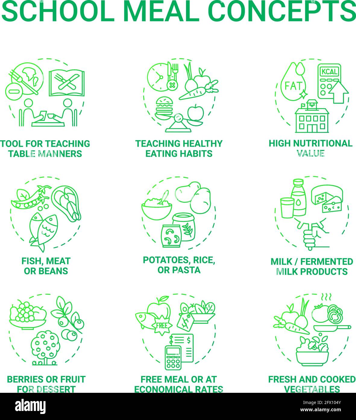 School meal concept icons set Stock Vector Image & Art - Alamy