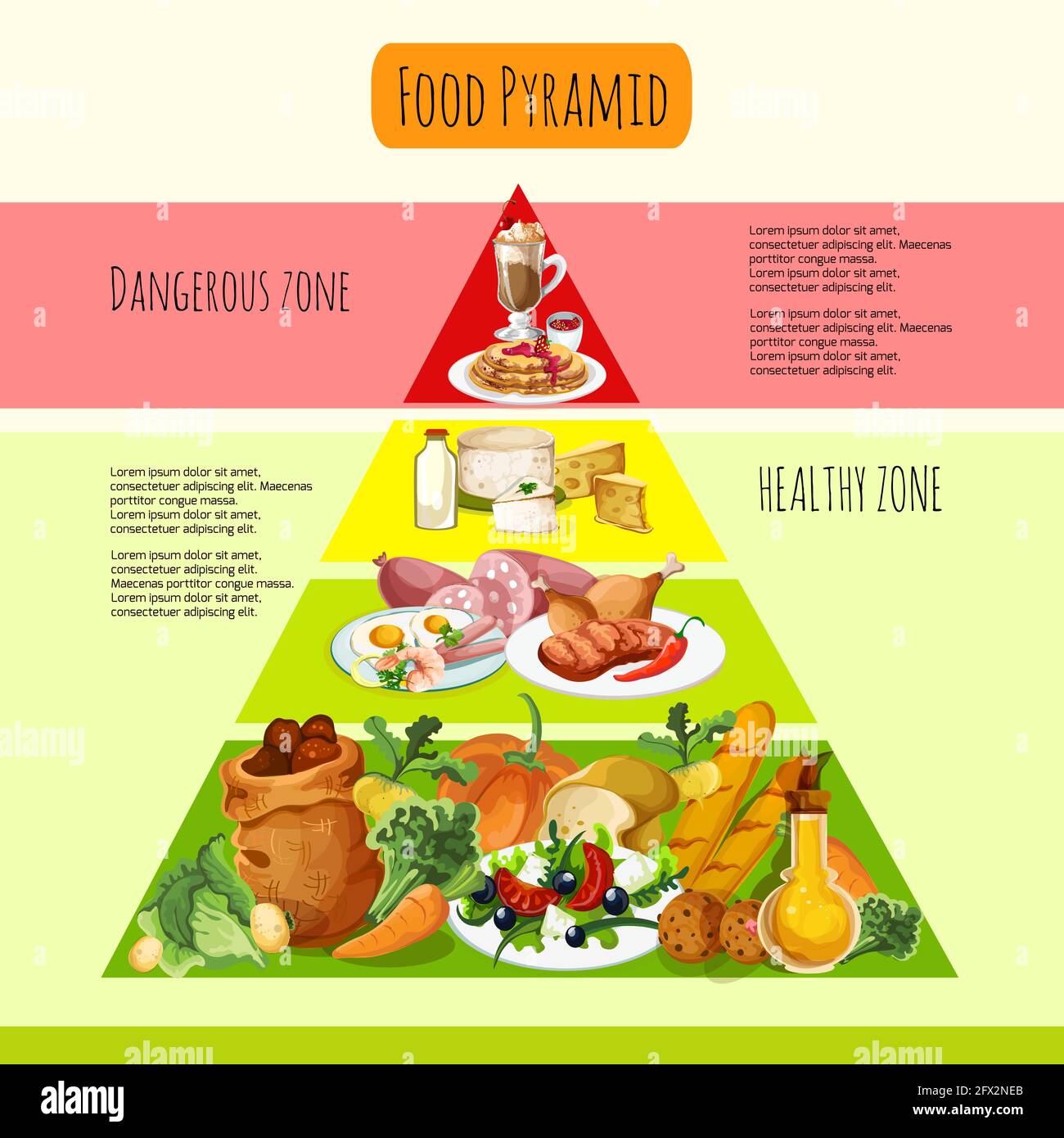 Food Pyramid Cartoon High Resolution Stock Photography and Images - Alamy