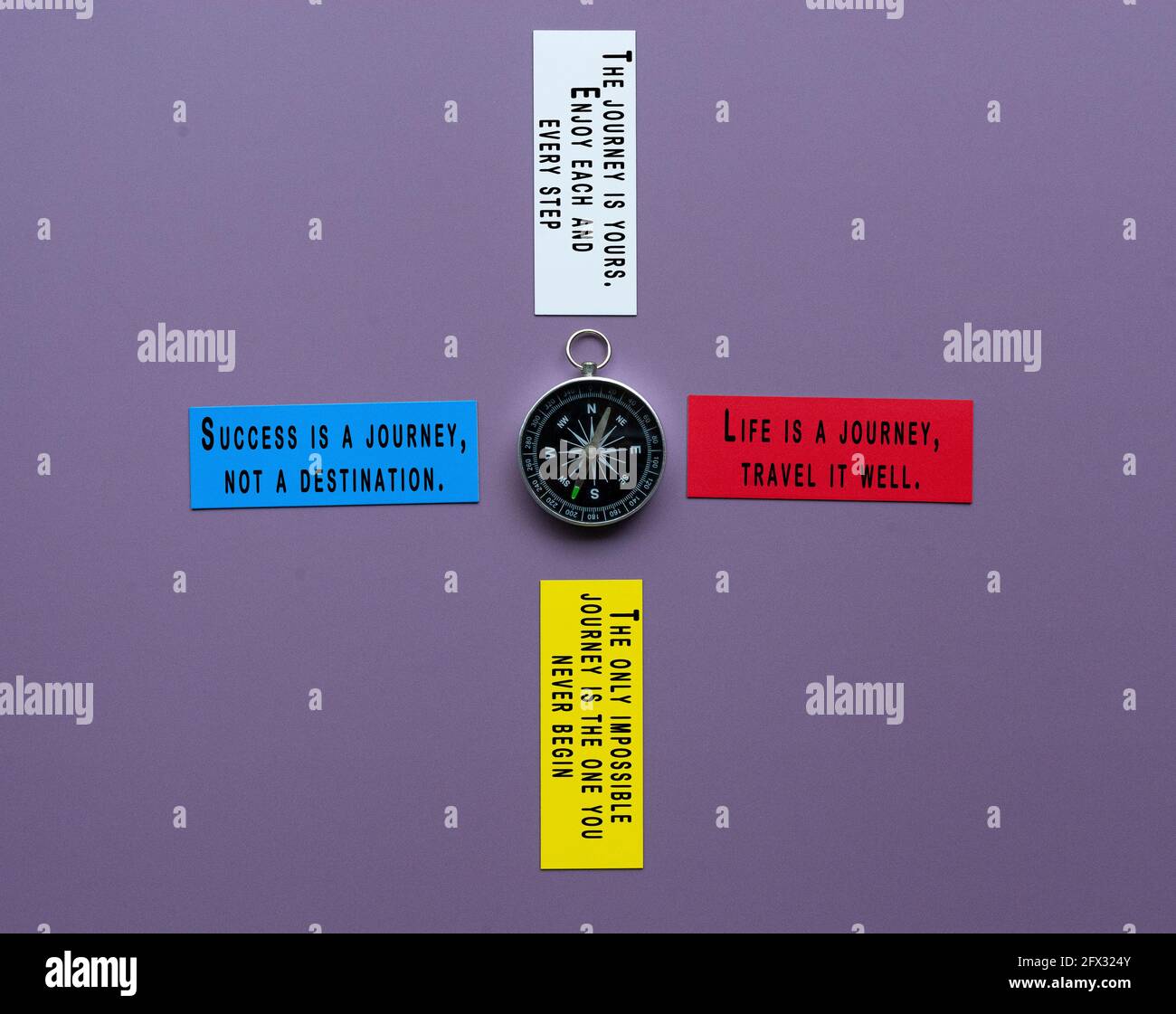 Motivational and inspirational quote with classic round compass Stock ...