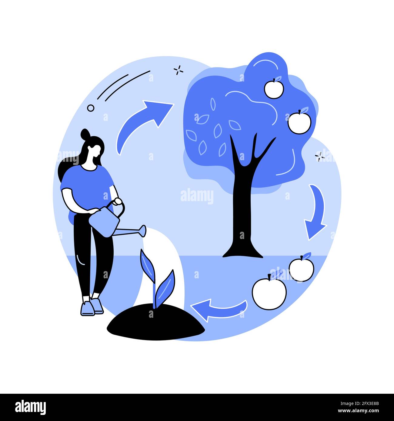 Biological Process High Resolution Stock Photography and Images - Alamy