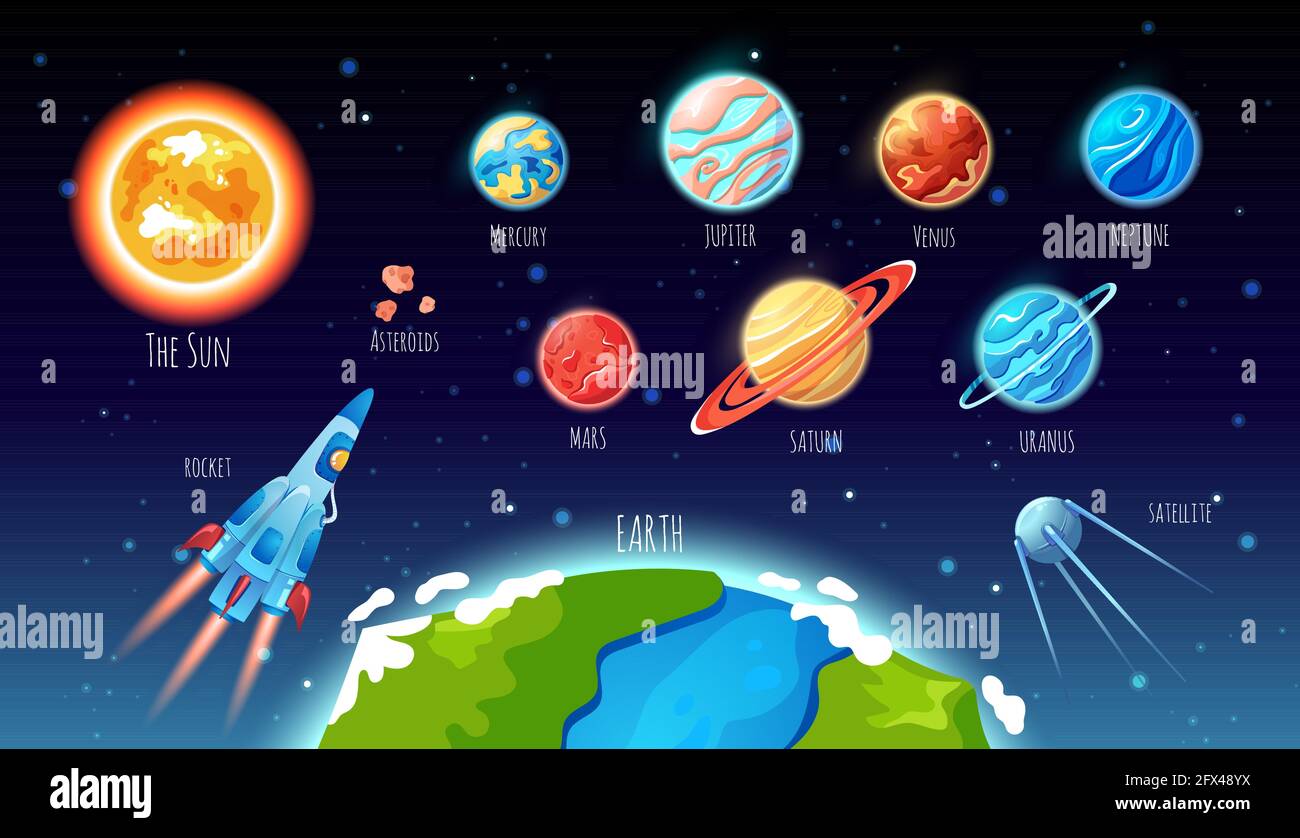 Solar system planets big set with stars, spaceship, rocket, asteroids ...