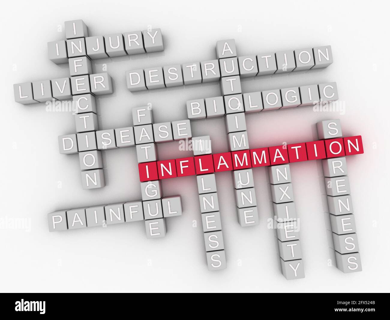 3d Inflammation word cloud on a white background Stock Photo - Alamy