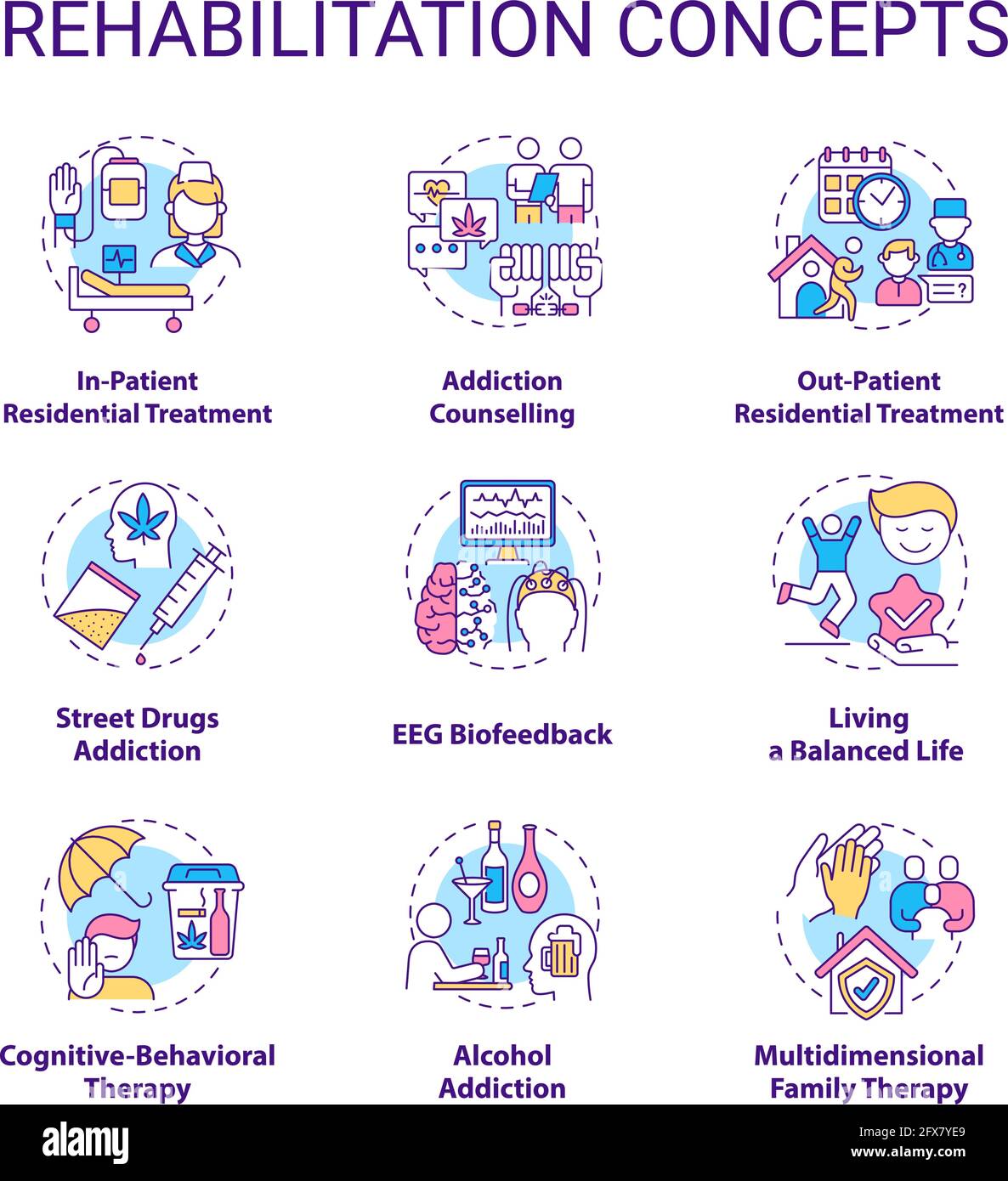 Rehabilitation concept icons set Stock Vector Image & Art - Alamy