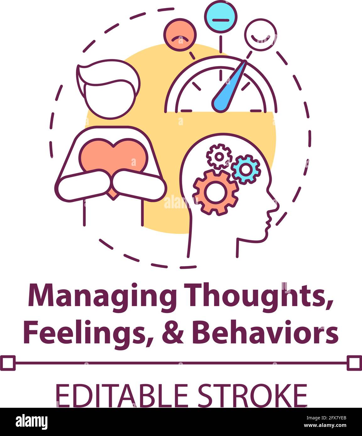 Thoughts feelings behaviour Stock Vector Images - Alamy