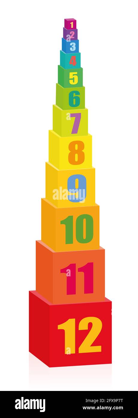 Colorful numbered cube tower. Set of 12 colorful cubes sorted by size ...