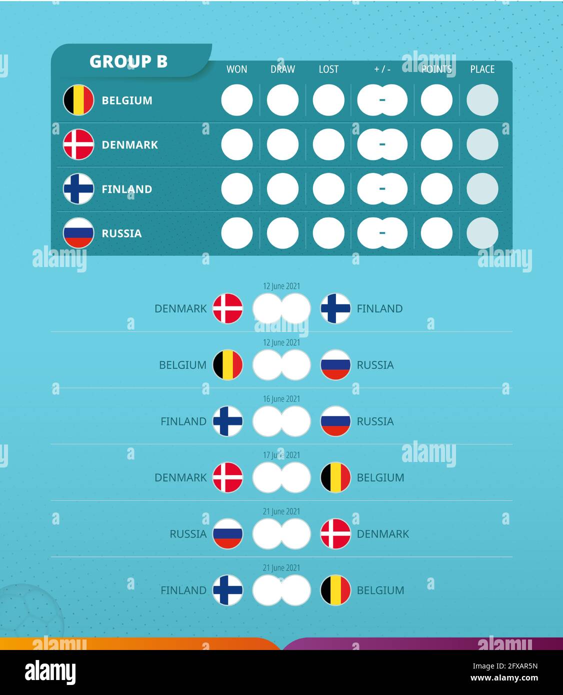Group B scoreboard of European football 2020 tournament. All games ...
