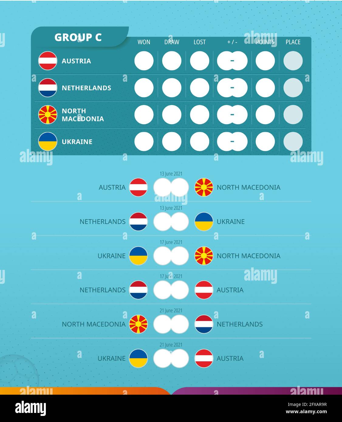 Group C scoreboard of European football 2020 tournament. All games ...