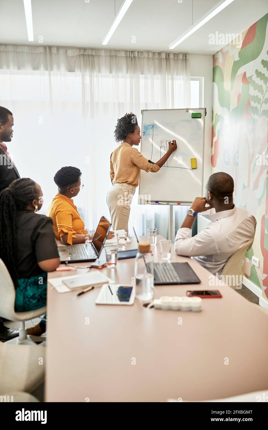 Female professional explaining business strategy over white board with ...