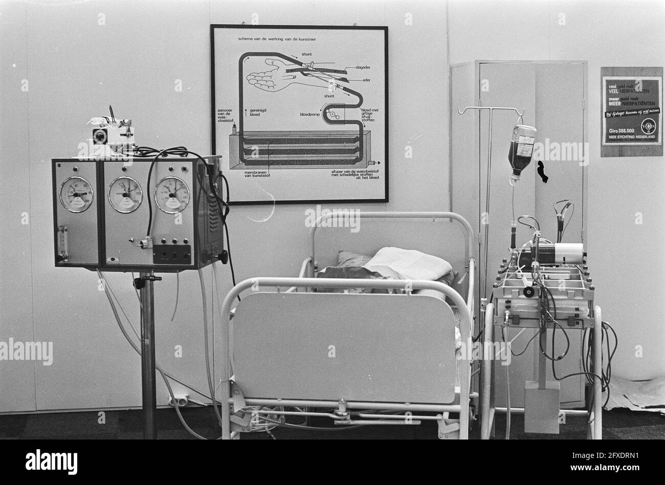 First Artificial Kidney
