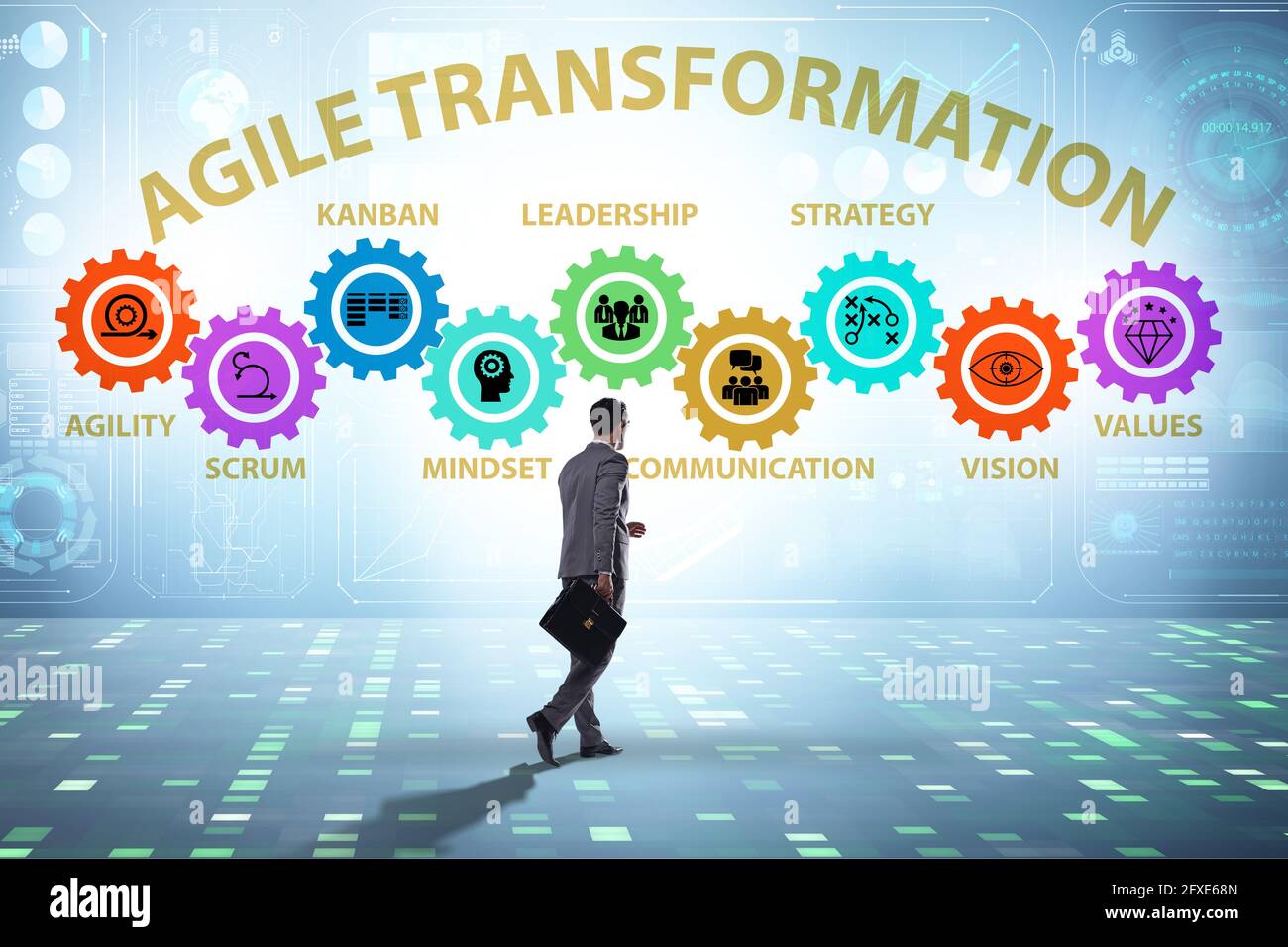 Concept of the agile transformaion and reorganisation Stock Photo - Alamy