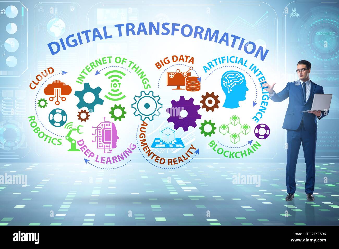 Concept of digital transformation with the businessman Stock Photo - Alamy