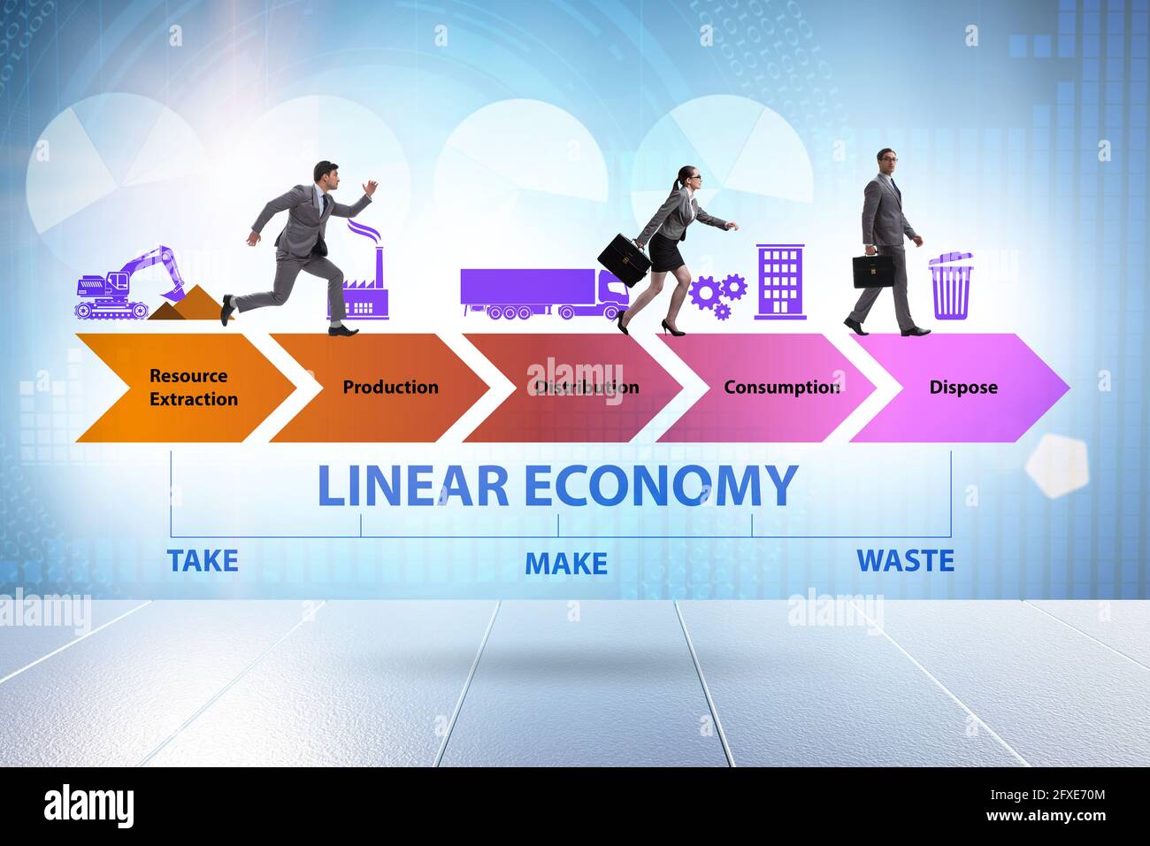 Concept of linear economy with the business people Stock Photo - Alamy