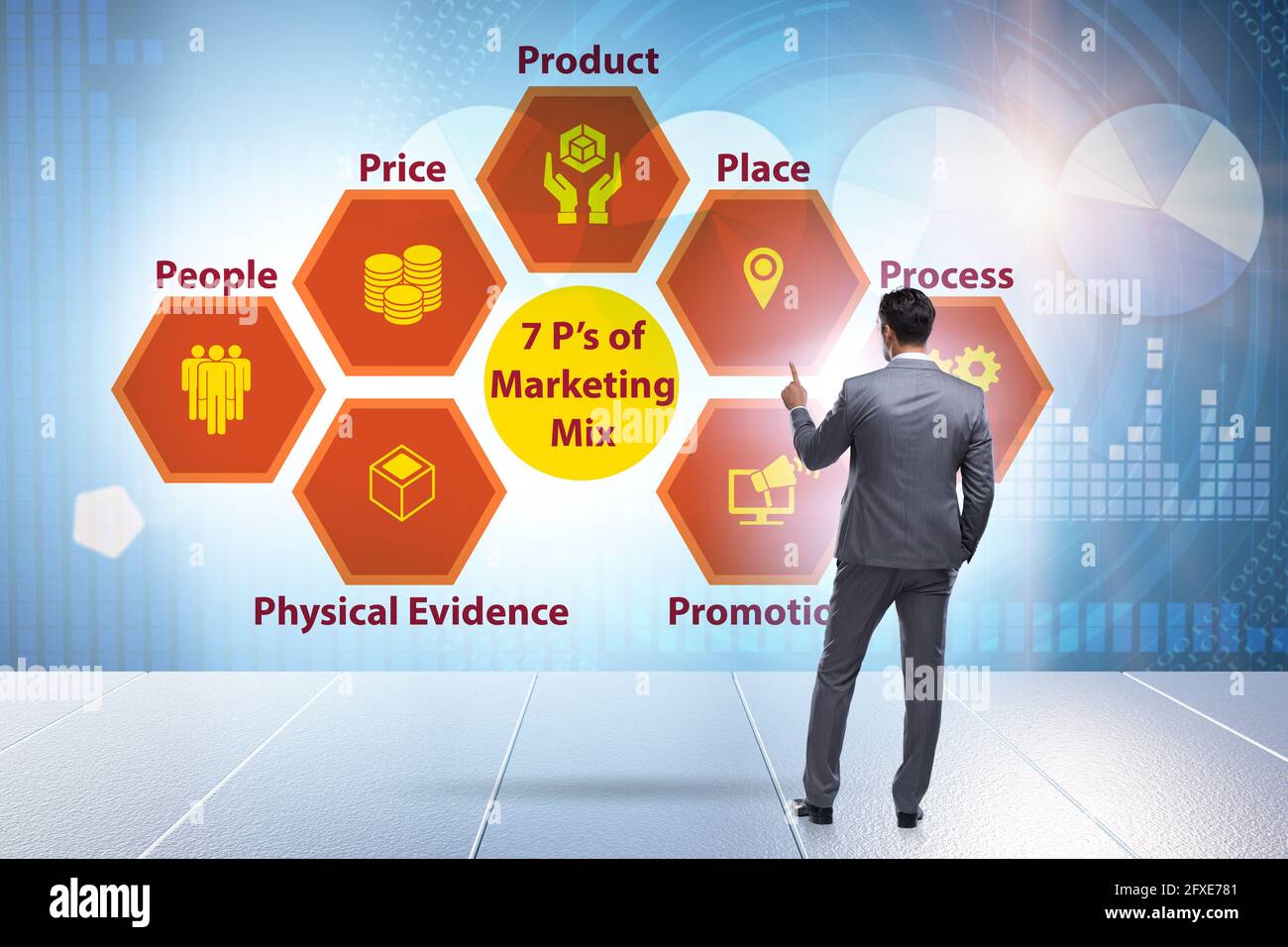Marketing mix 7ps hi-res stock photography and images - Alamy