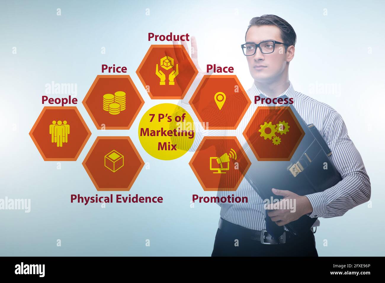 Businessman in concept of 7ps of marketing mix Stock Photo - Alamy