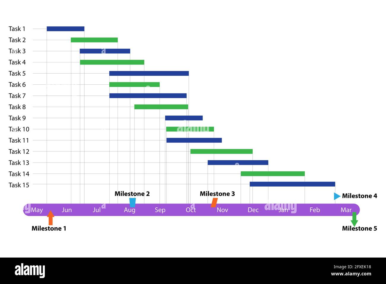 Illustration of gantt chart in the project management concept Stock ...