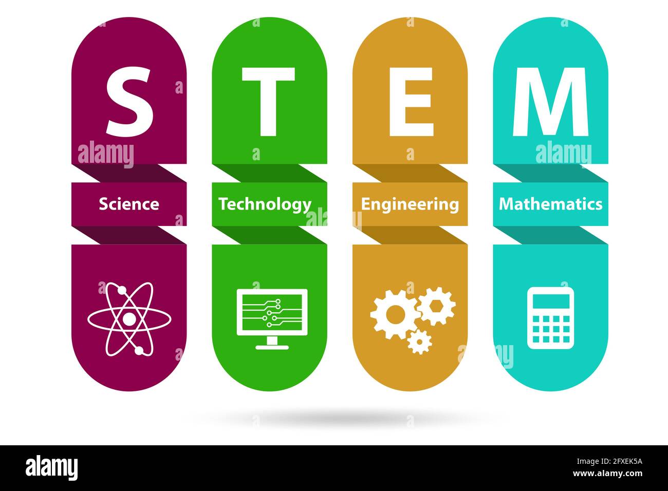 STEM concept in the modern education Stock Photo - Alamy