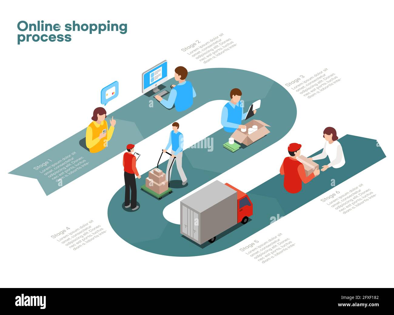 online shopping order process in isometric vector Stock Photo - Alamy