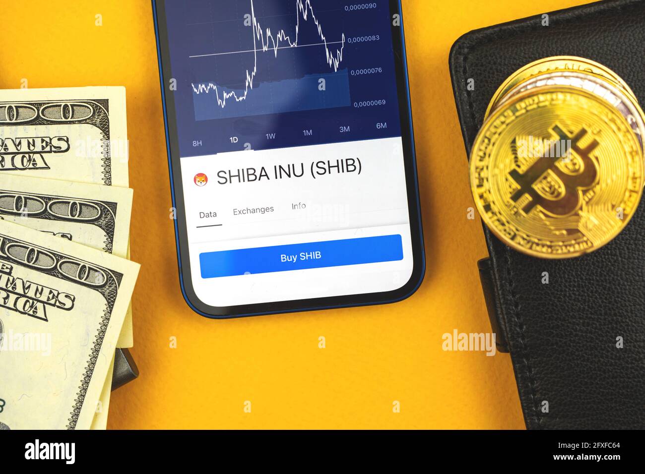 Buy and sell Shiba Inu canine crypto coins with your mobile phone ...