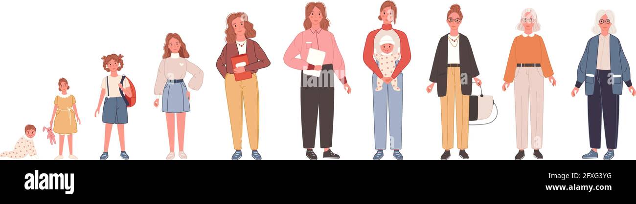 Human life cycles in different ages. Woman character growing up and ...