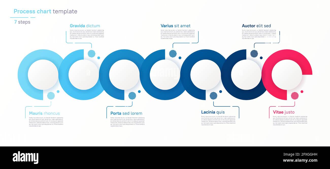 Vector process chart design, modern template for creating infographics ...