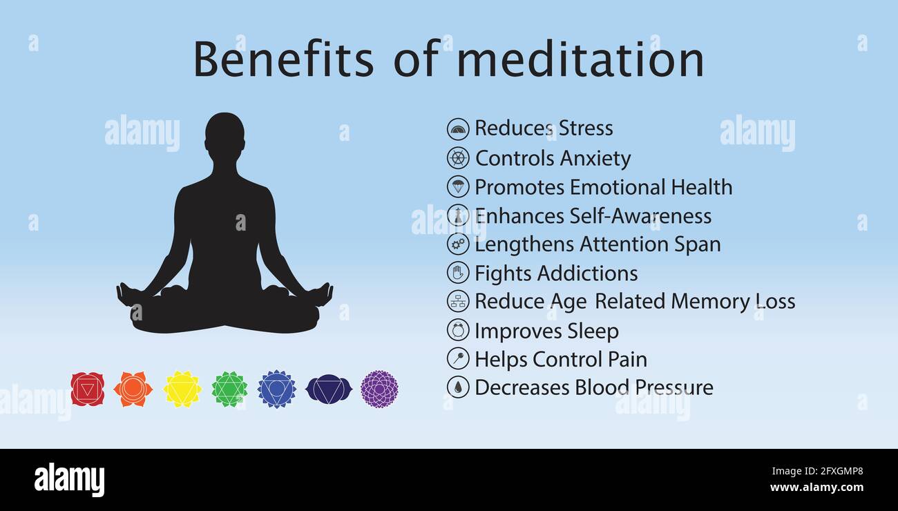Meditation health benefits for body, mind and emotions, vector ...