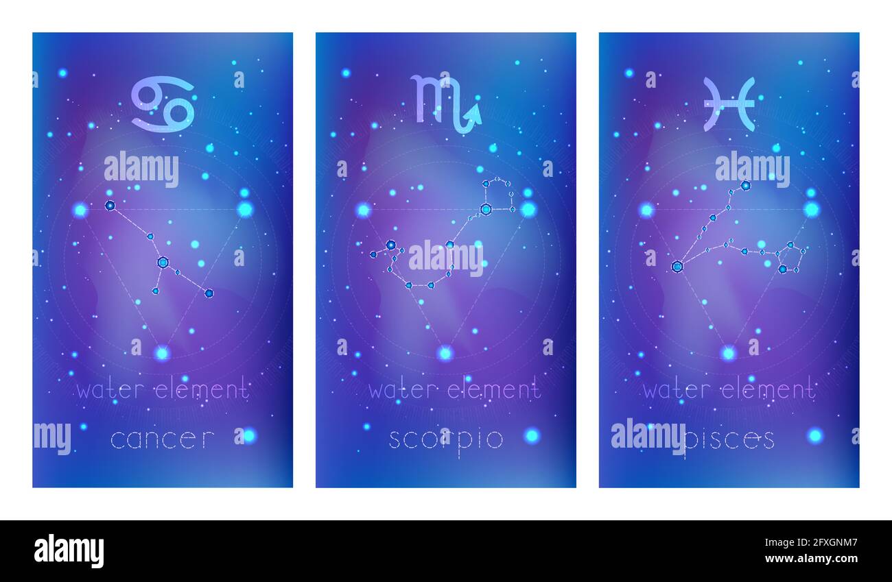 Set of three banners with Signs of the Zodiac, astrological ...