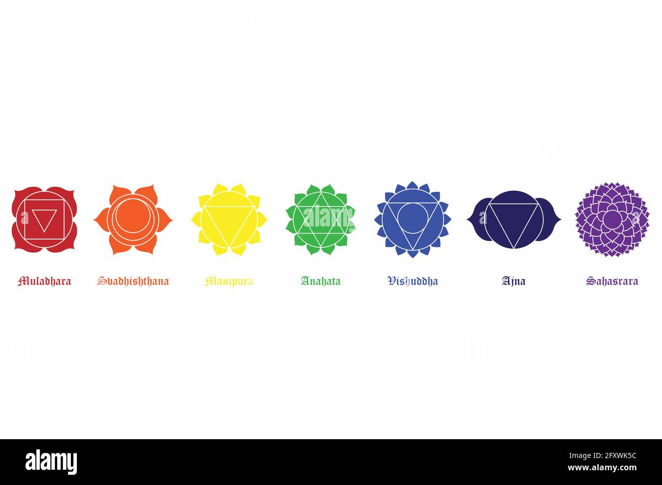 Vector illustration chakra icon set, collection. Yoga, Buddhism symbol ...