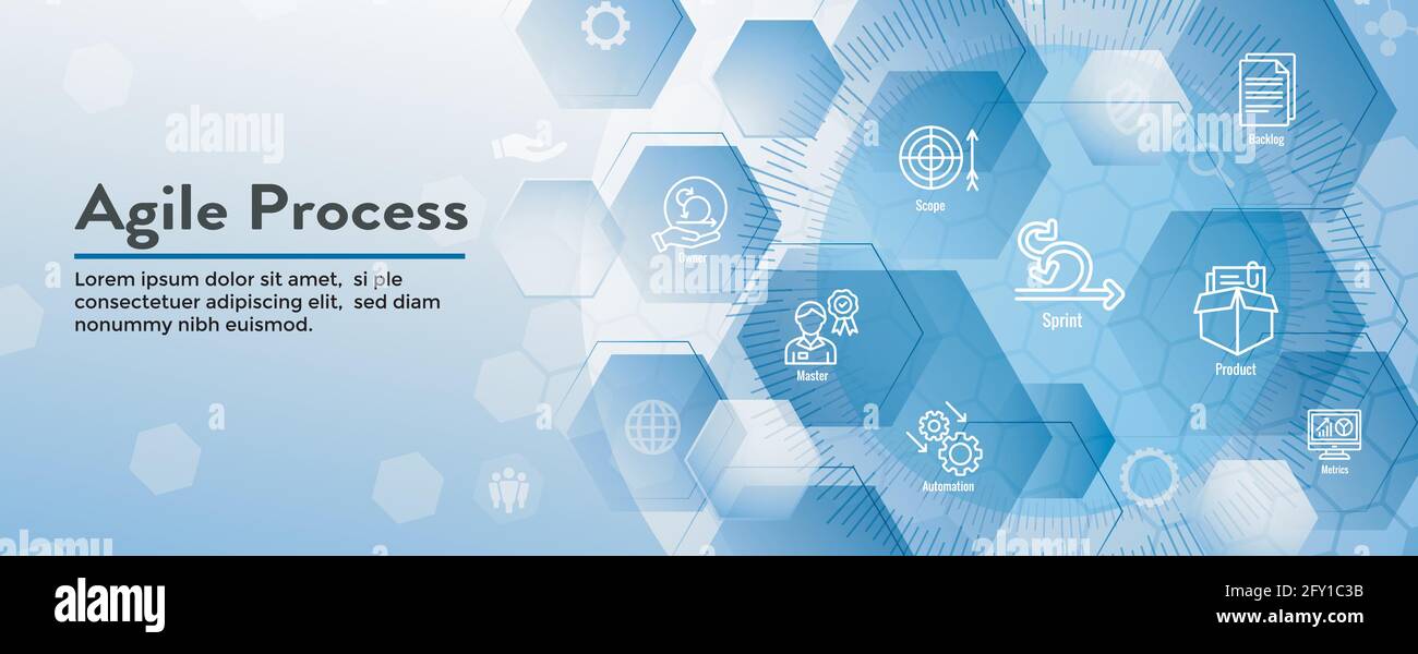 Agile Scrum Process & development icon set web header banner Stock ...
