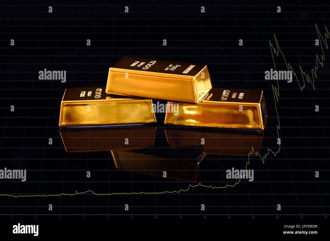 Gold bars are trading higher in the commodities market, with a price ...