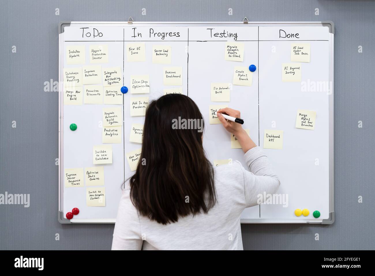 Writing Kanban Business Board On Wall In Office Stock Photo - Alamy