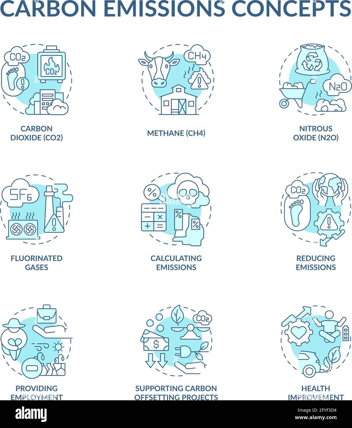 Carbon emissions concept icons set Stock Vector Image & Art - Alamy