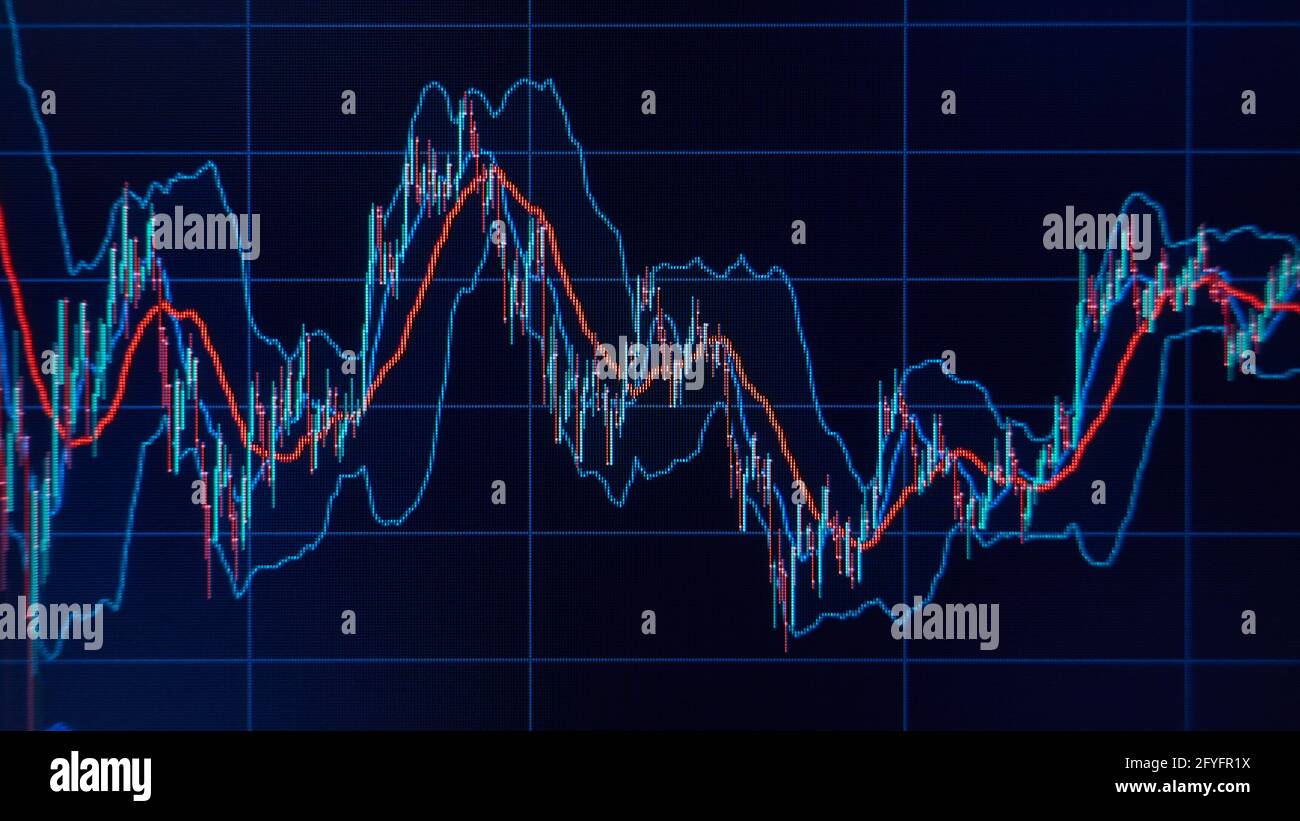 Stock market screen flat hi-res stock photography and images - Alamy
