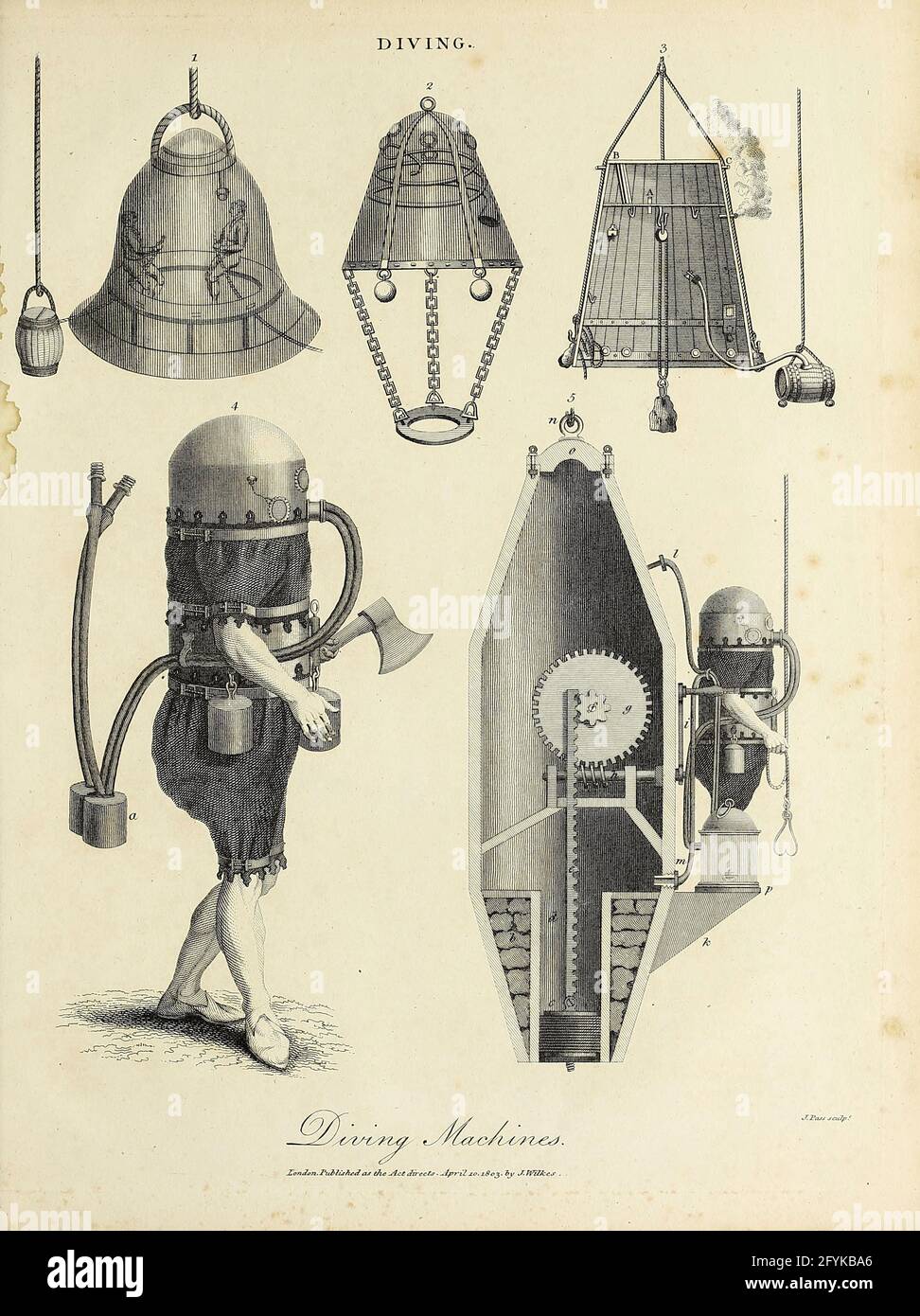 Diving bells hi-res stock photography and images - Alamy