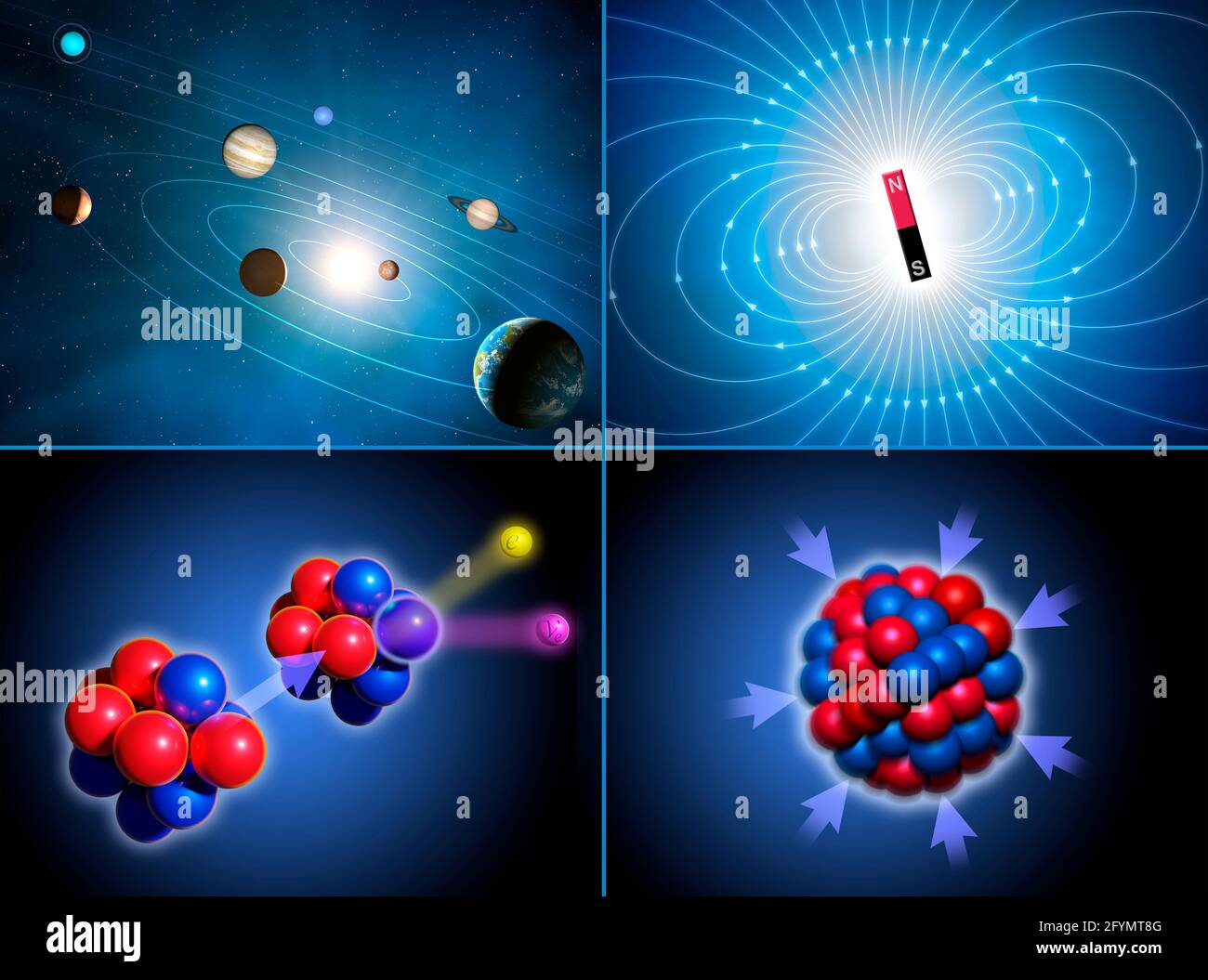 Four forces of nature, illustration Stock Photo - Alamy