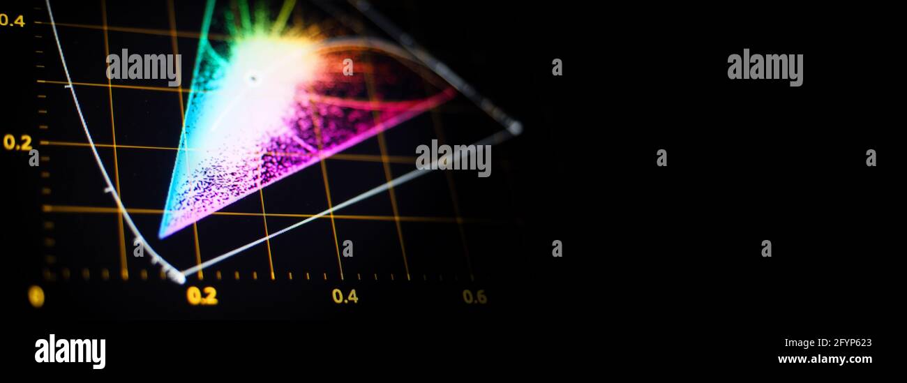 Color grading tools or RGB colour correction indicator on monitor in ...