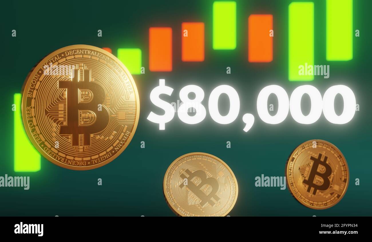3D rendering of bitcoins, charts, and $80000 on a green background Stock Photo - Alamy