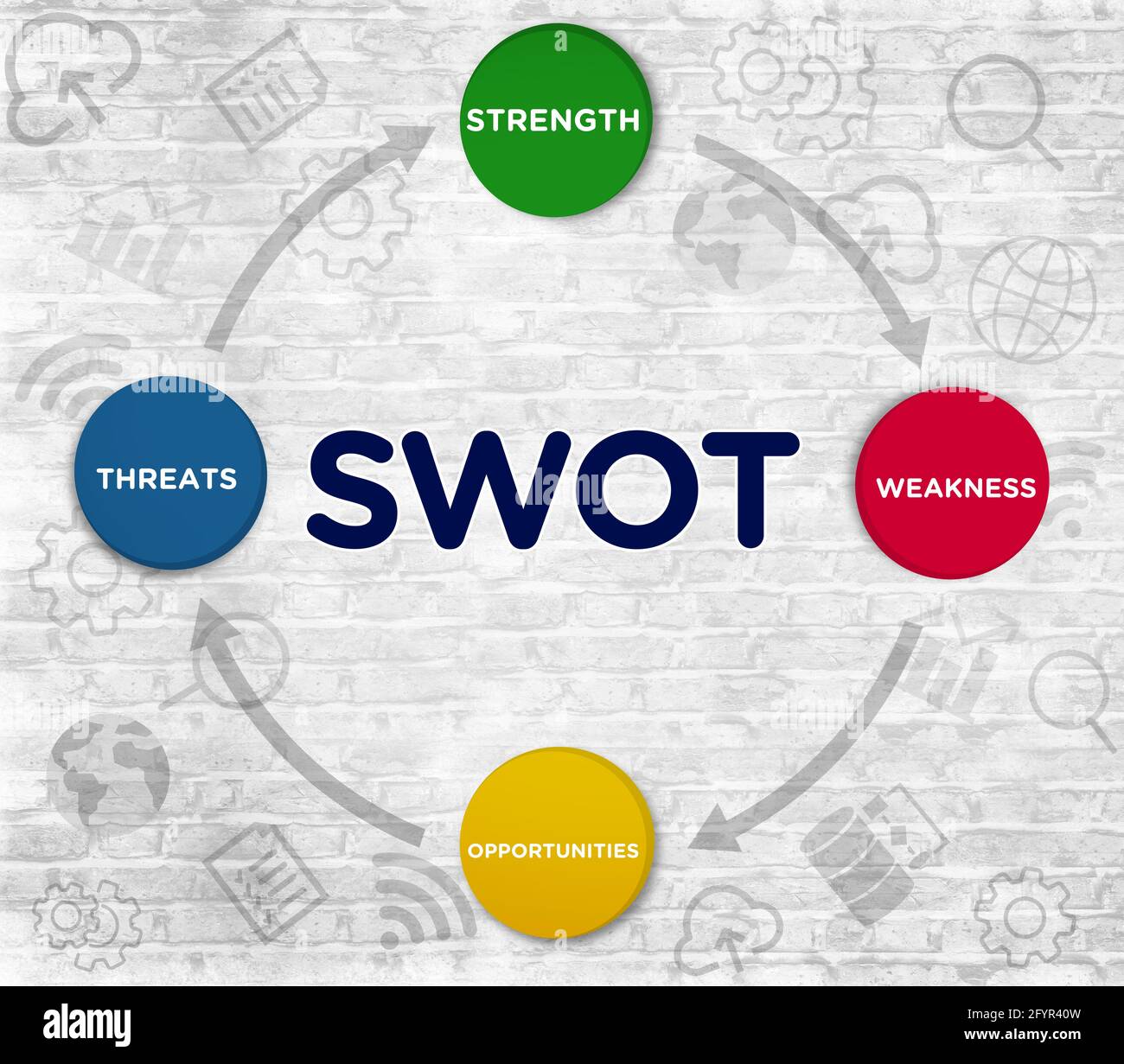 SWOT Analysis Concept Abstract Modern Background for Web and Digital ...