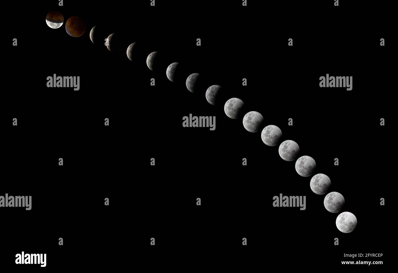 A total lunar eclipse takes places when the Earth comes between the Sun ...