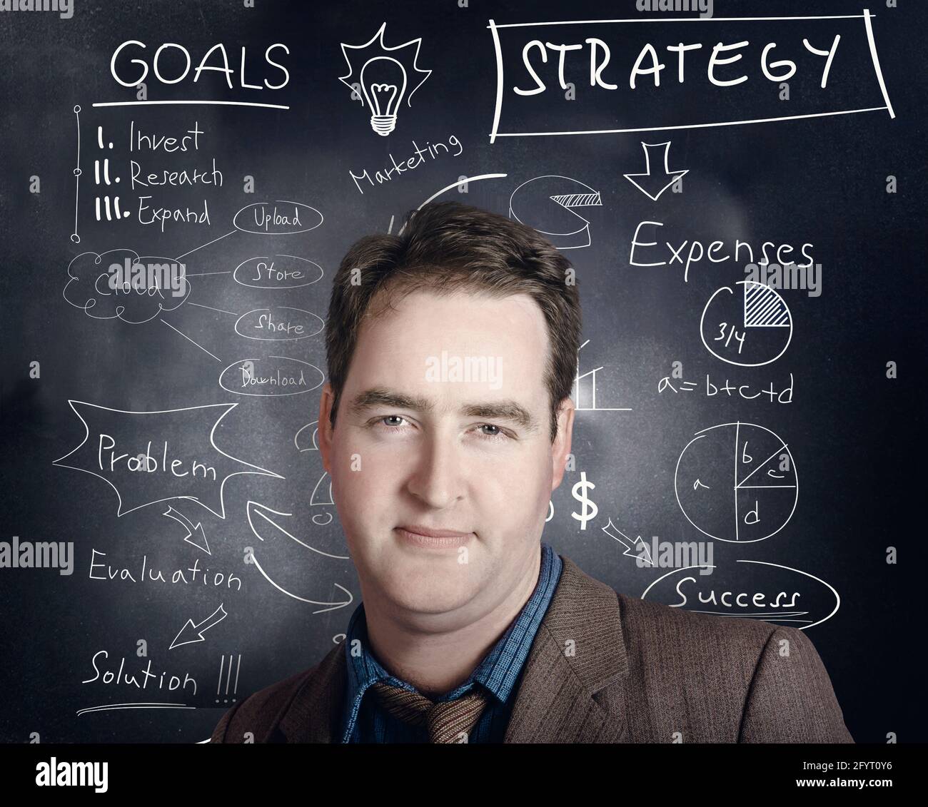 Hand Written Face High Resolution Stock Photography and Images - Alamy