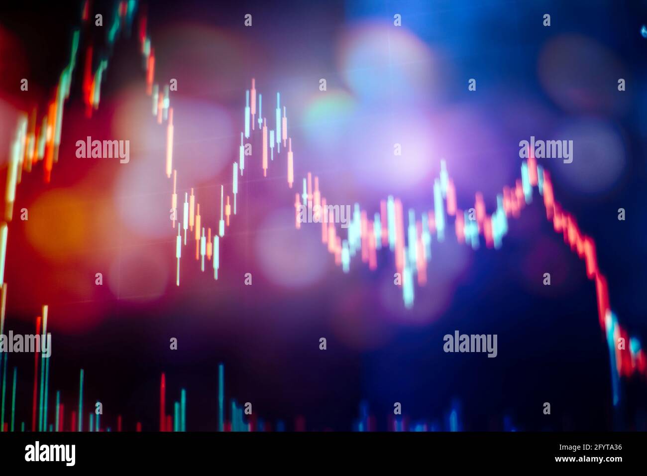 Charts of financial instruments with various type of indicators ...