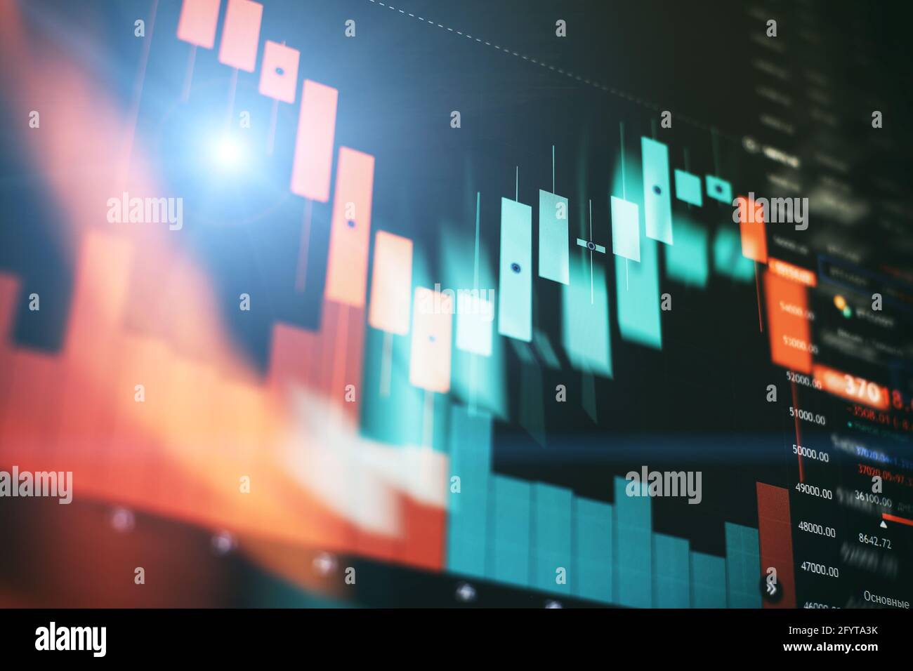 Charts of financial instruments with various type of indicators ...