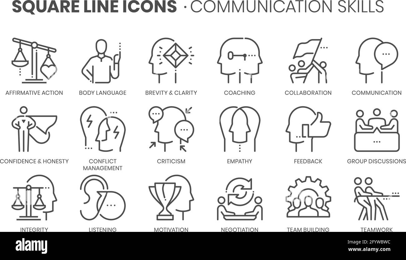 Communication skills related, square line vector icon set for ...