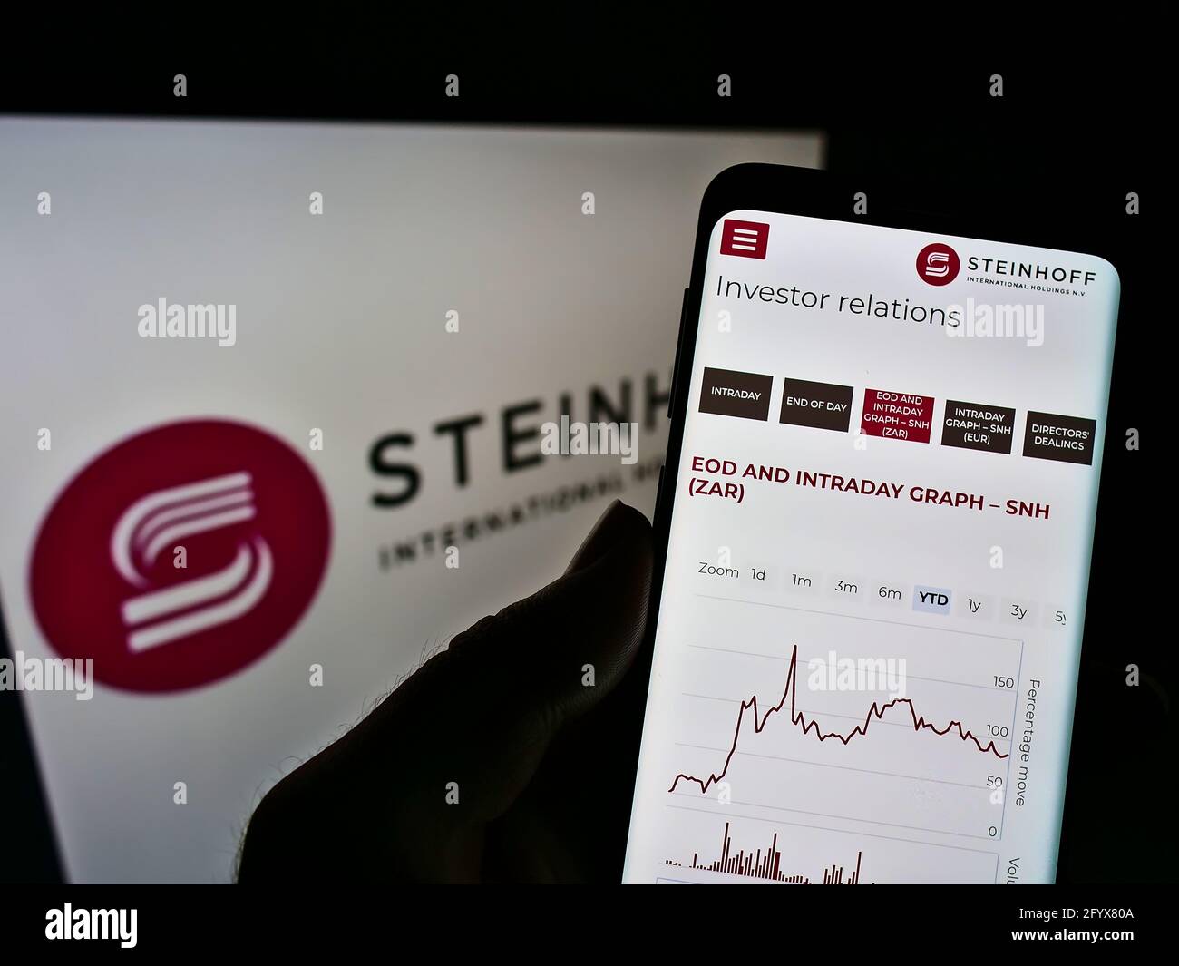 Steinhoff international holdings nv hi-res stock photography and images ...