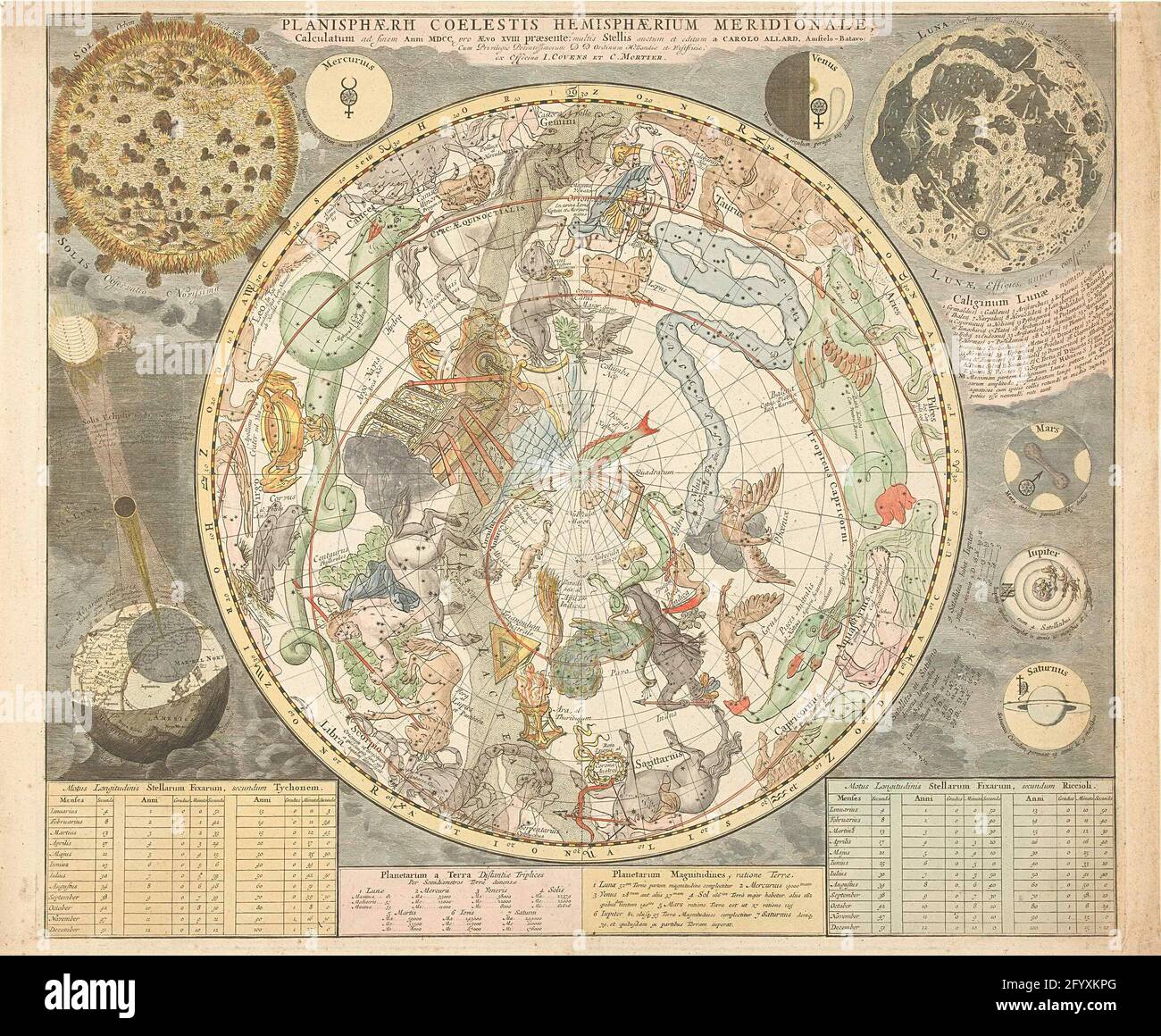 Star map of the southern starry sky; Plamischhaerii Coelestis ...