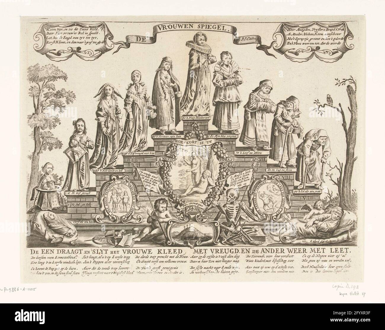 Stairs of life; The women mirror. Woman's life of the woman with nine ...