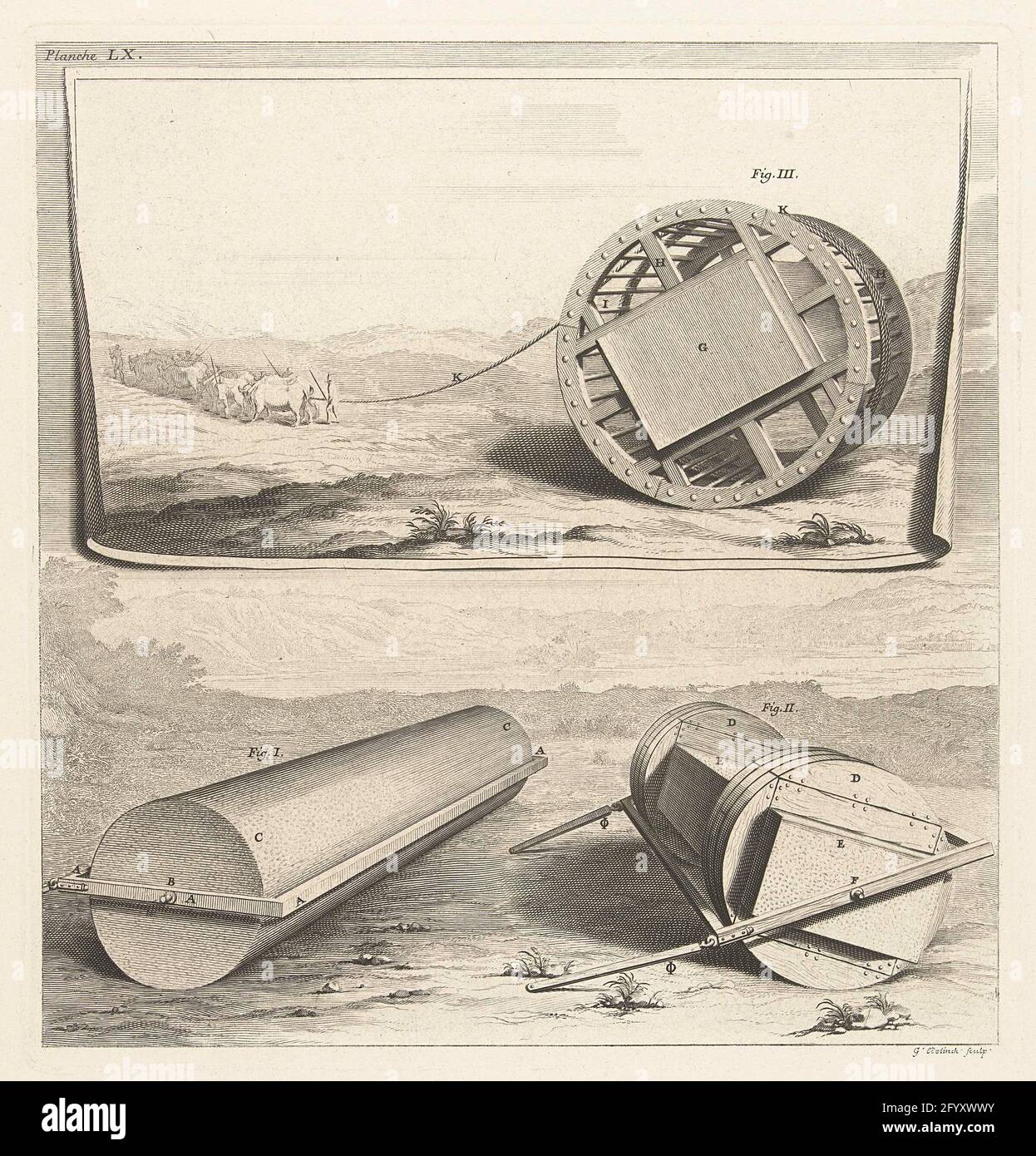 Planche lx hi-res stock photography and images - Alamy