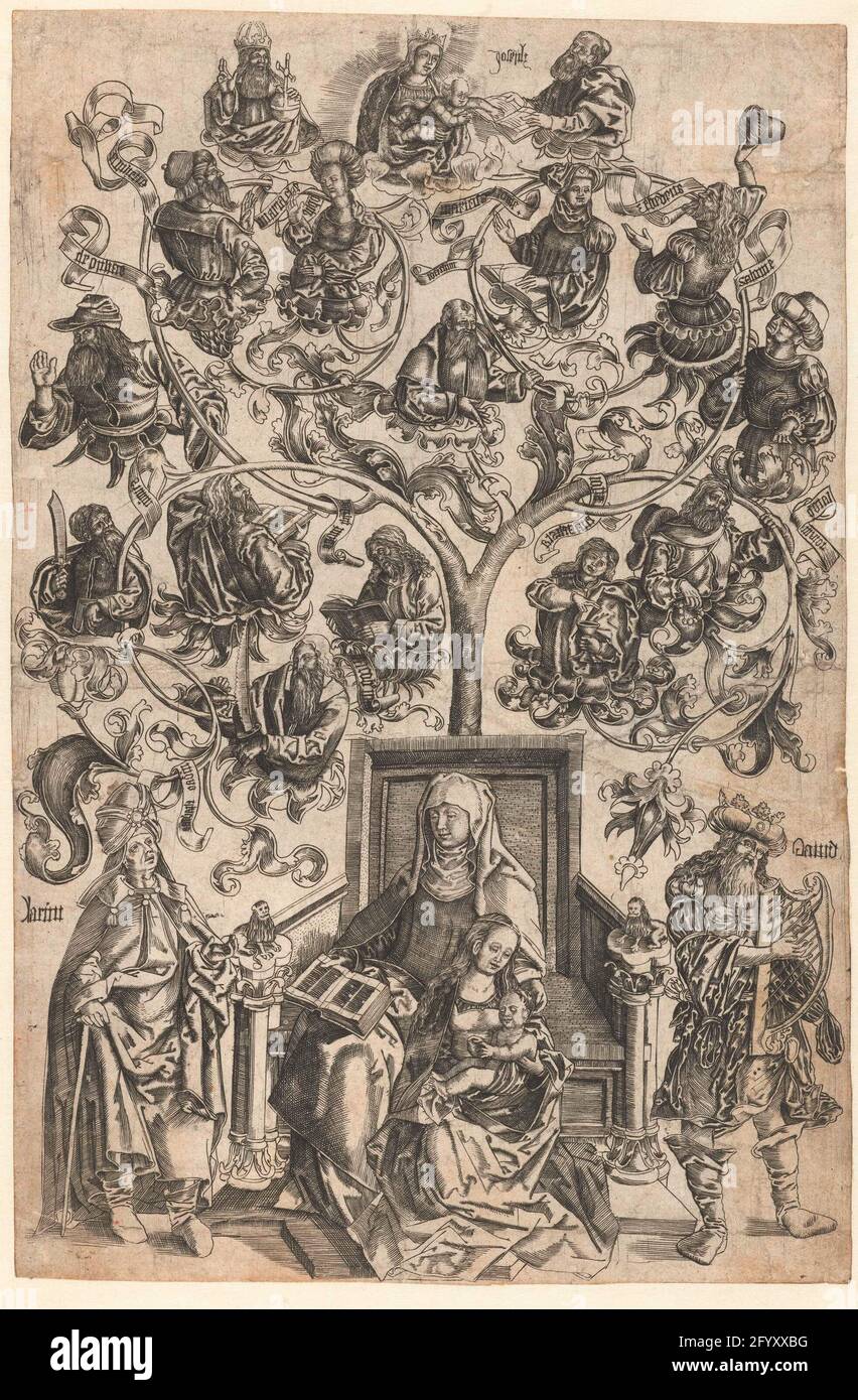Maria's family tree. Anna with Maria and Christ's child on his lap. The ...